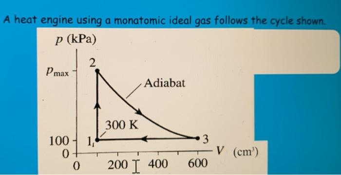 Solved A heat engine using a monatomic ideal gas follows the | Chegg.com
