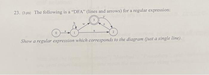 Solved 3. (3 pts) The following is a "DFA" (lines and | Chegg.com