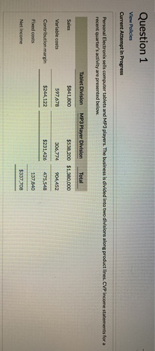 Solved Question 1 View Policies Current Attempt in Progress | Chegg.com