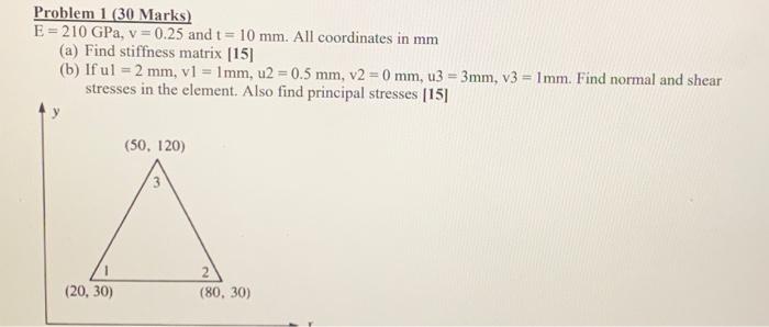 Solved Problem 1 (30 Marks) E=210GPa,v=0.25 and t=10 mm. All | Chegg.com Solved Problem 1 (30 Marks) E=210GPa,v=0.25 and t=10 mm. All | Chegg.com