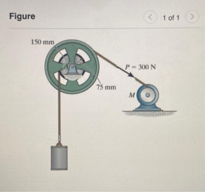 Solved Figure 1 of 1If the motor M exerts a constant force | Chegg.com