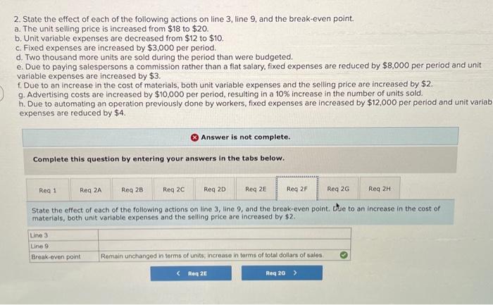 Solved 1. Identify the numbered components in the CVP graph. | Chegg.com