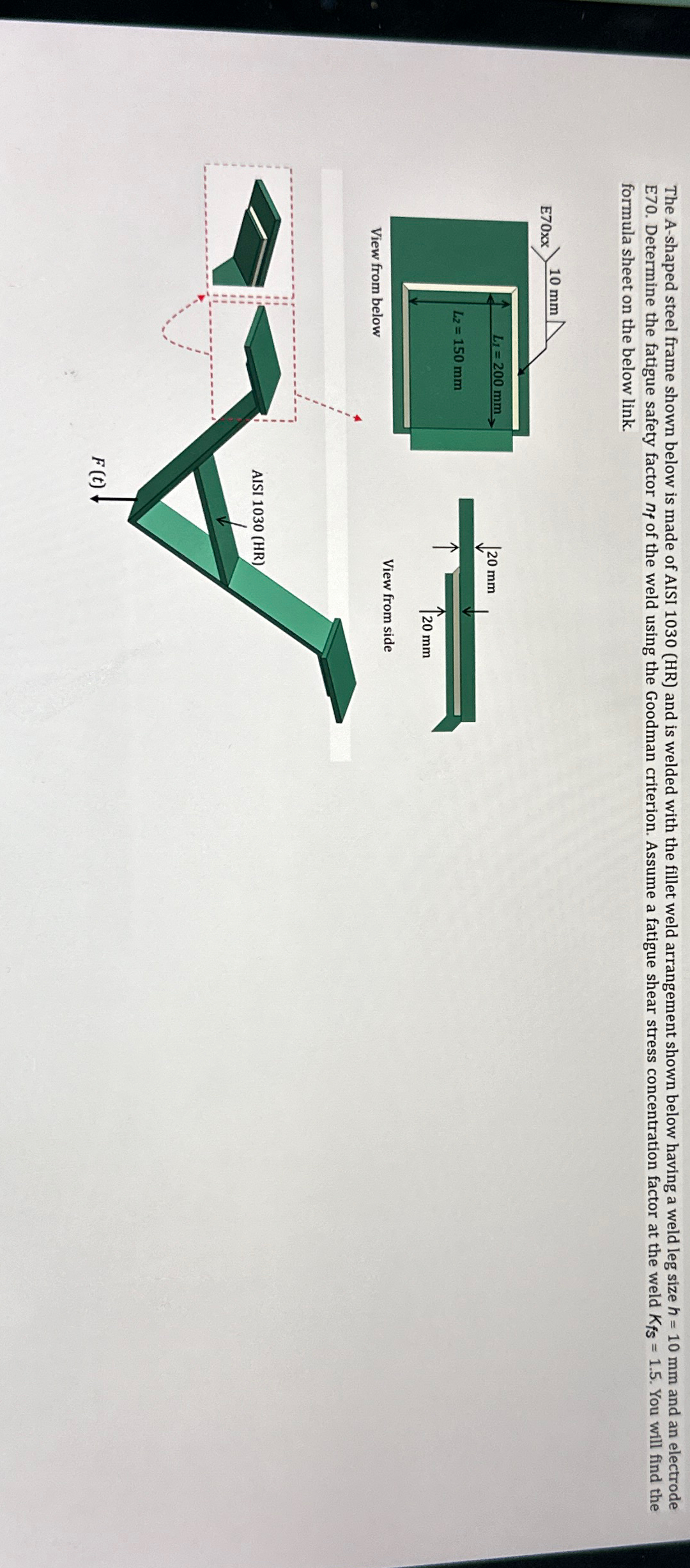 Solved MACHINE ELEMENT DESIGN URGENT The A-shaped steel | Chegg.com