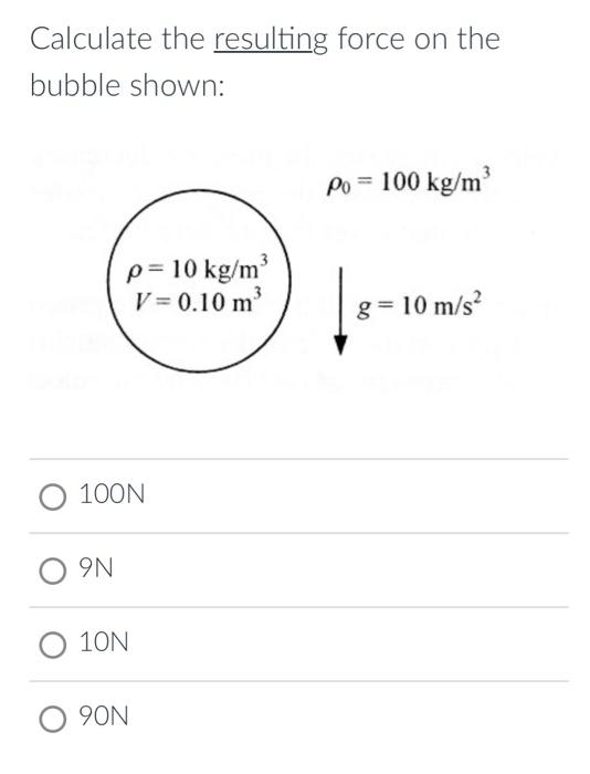 Solved Calculate the resulting force on the bubble shown: | Chegg.com