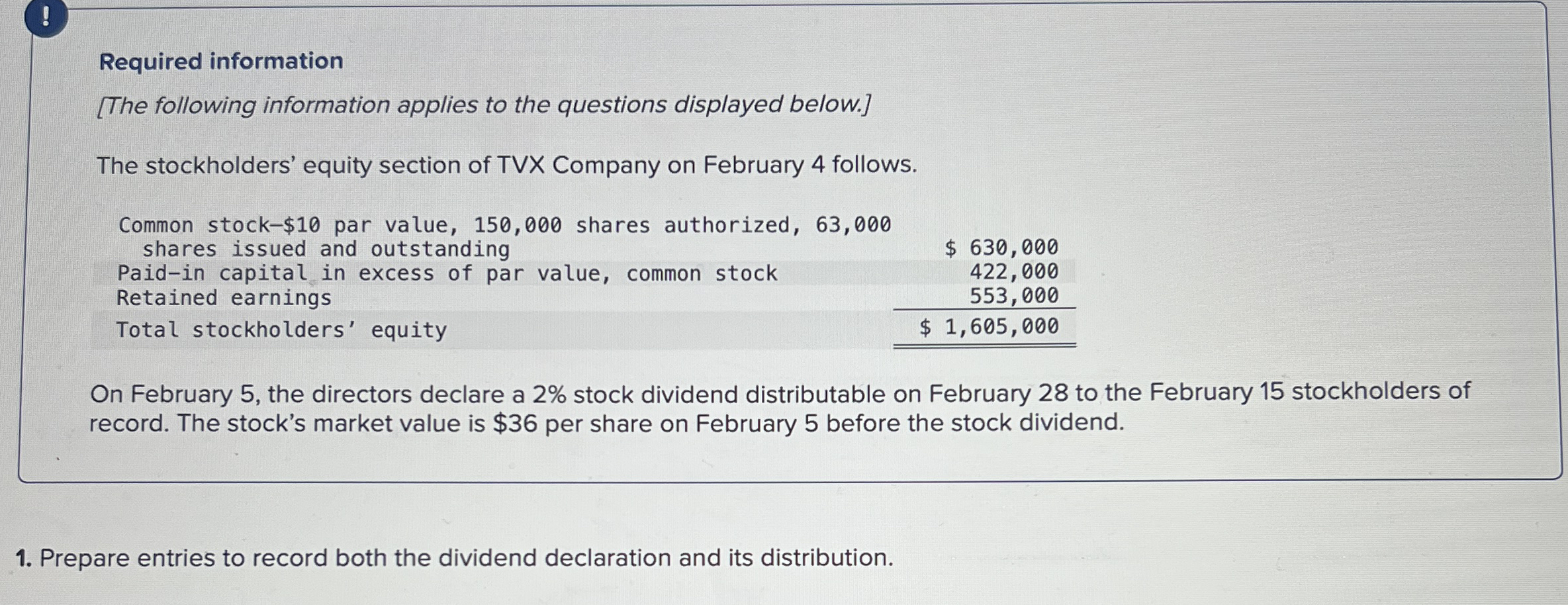 Solved !Required information[The following information | Chegg.com
