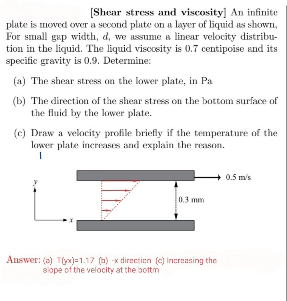 Solved [Shear stress and viscosity] An infinite plate is | Chegg.com