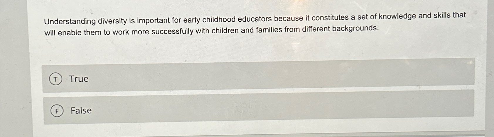 Solved Understanding diversity is important for early | Chegg.com