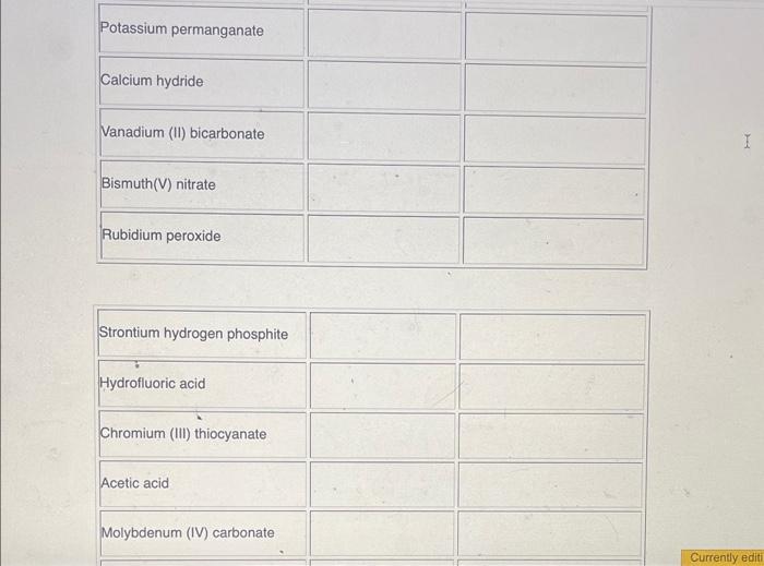 Potassium permanganate Calcium hydride Vanadium | Chegg.com