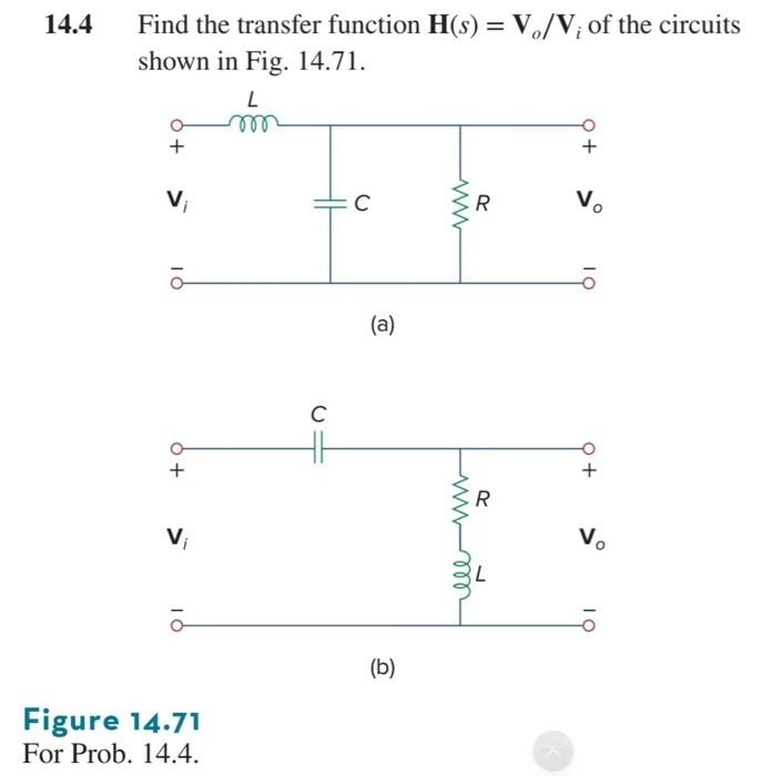 Solved 14.4 Find the transfer function H(s)=Vo/Vi of the | Chegg.com