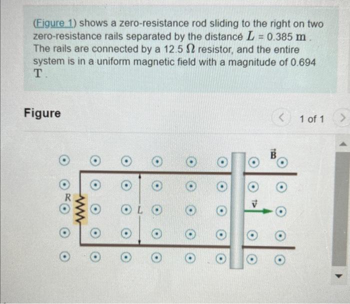 Solved (Figure 1) shows a zero-resistance rod sliding to the | Chegg.com