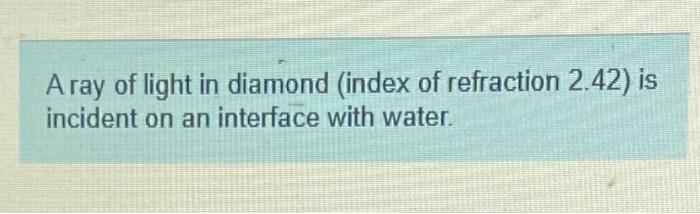 Solved Aray of light in diamond (index of refraction 2.42) | Chegg.com