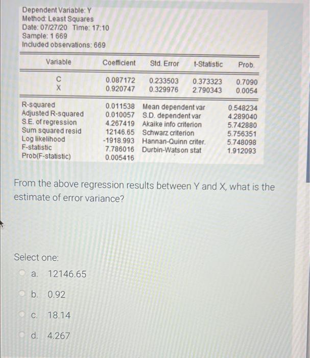 Solved Dependent Variable: RMQG Method: Least Squares Date: | Chegg.com