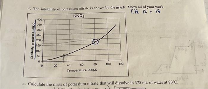 Solved 4. The solubility of potassium nitrate is shown by | Chegg.com