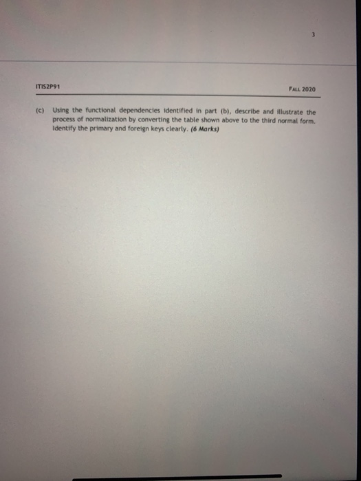 Solved ITIS2P91 FALL 2020 Part 2: Normalization (1) Explain | Chegg.com