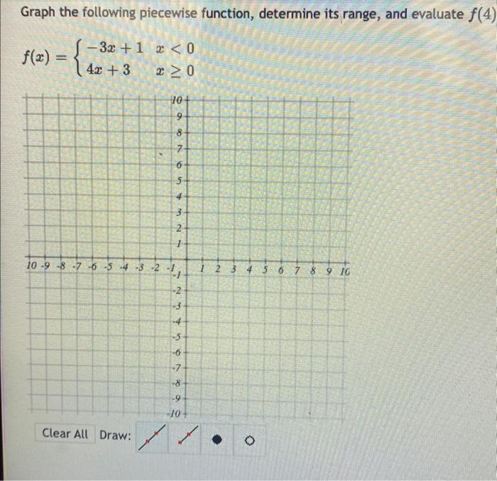 Solved Graph the following piecewise function, determine its | Chegg.com
