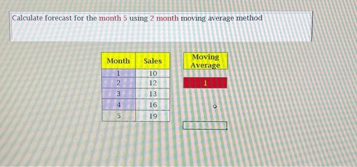 Solved Calculate forecast for the month 5 using 2 month | Chegg.com