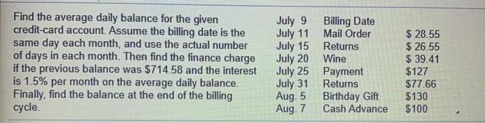 Solved Find the average daily balance for the given credit | Chegg.com