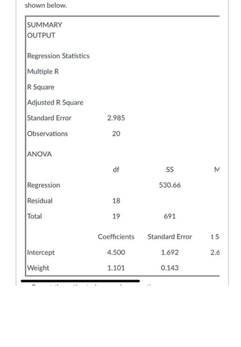 Solved shown below. SUMMARY OUTPUT Regression Statistics | Chegg.com