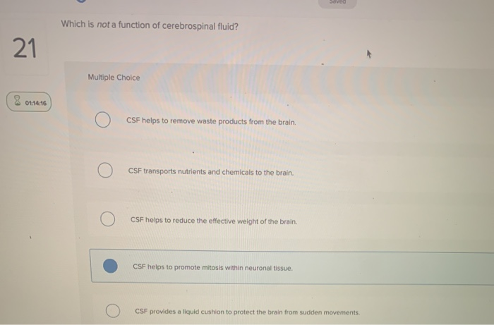 Solved Which is not a function of cerebrospinal fluid? 21 | Chegg.com