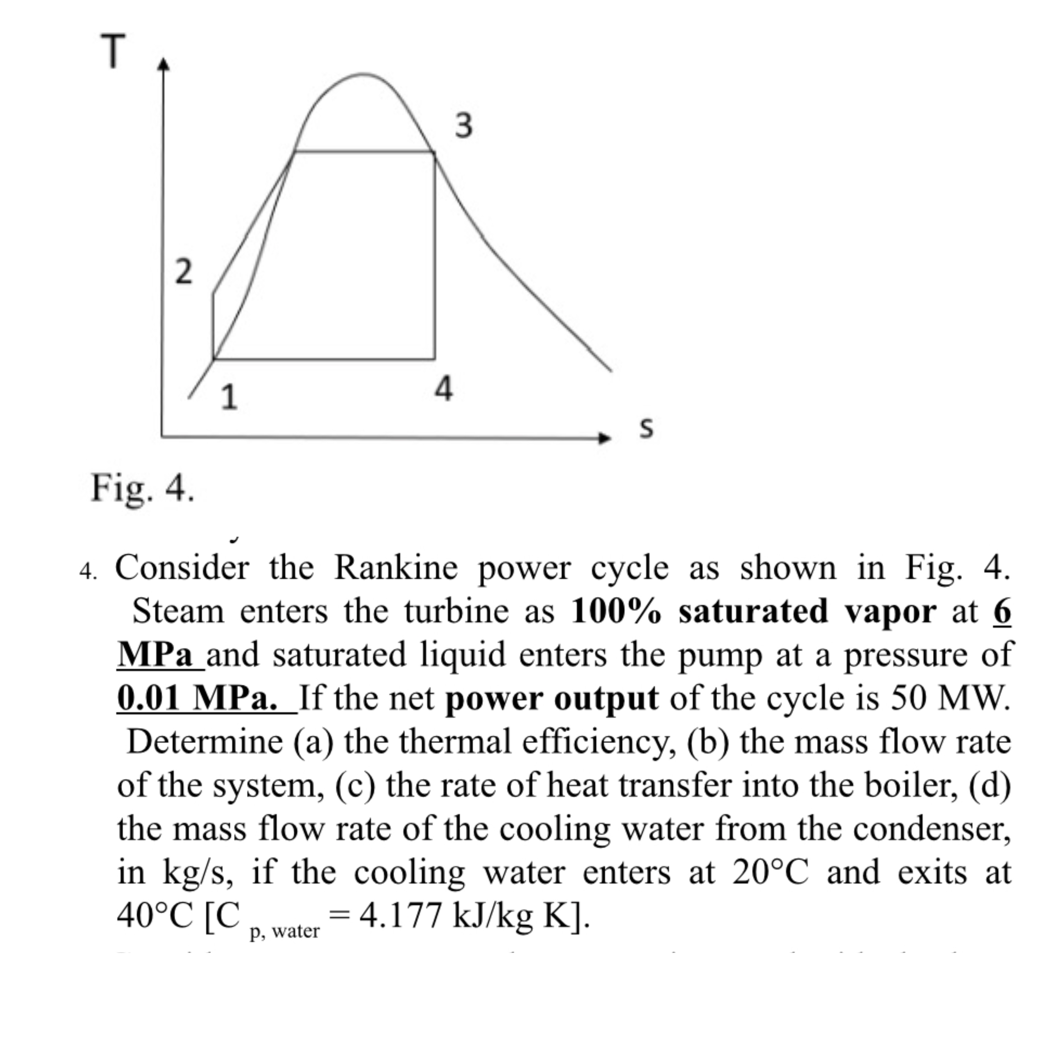 Solved 1Fig. 4.4. ﻿Consider the Rankine power cycle as shown | Chegg.com