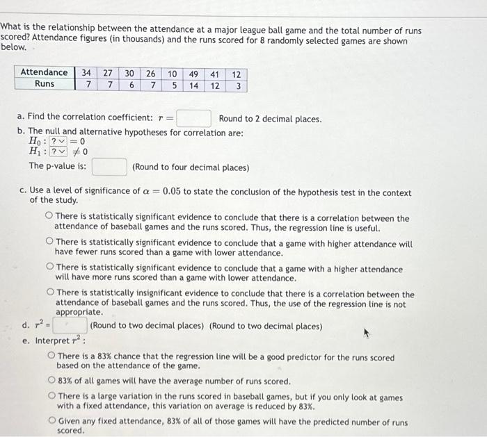 Solved What is the relationship between the attendance at a | Chegg.com