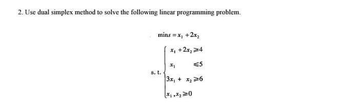 Solved 2. Use dual simplex method to solve the following | Chegg.com