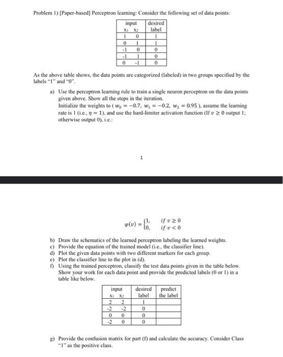 Solved Problem 1) [Paper-based] Perceptron leaming: Consider | Chegg.com