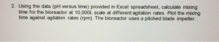 2. Using the data (pH versus time) provided in Excel | Chegg.com