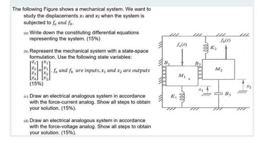 Solved The following Figure shows a mechanical system. We | Chegg.com