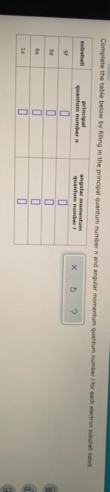 Solved Complete the table below by filling in the principal | Chegg.com