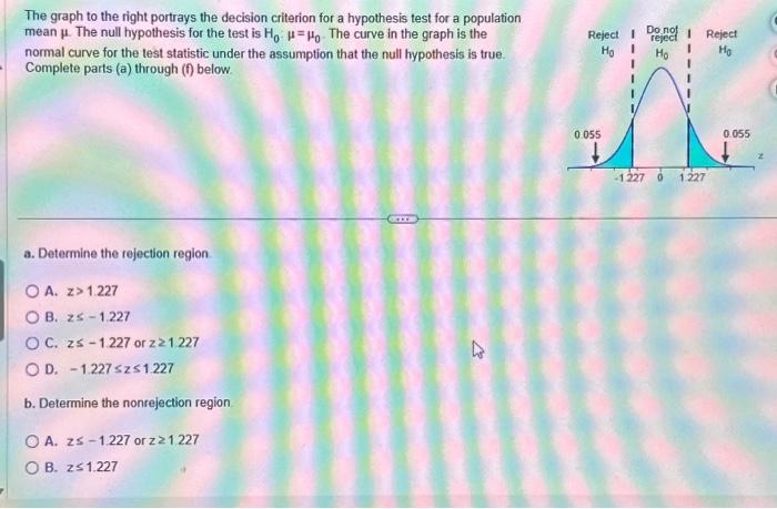 Solved The graph to the right portrays the decision | Chegg.com