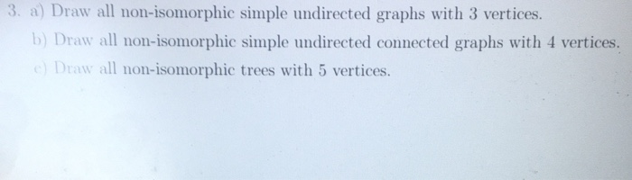 Solved 3. a) Draw all non-isomorphic simple undirected | Chegg.com