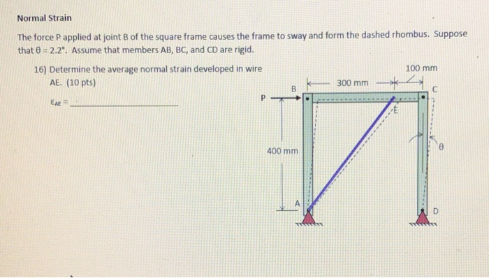 Solved Normal Strain The force P applied at joint B of the | Chegg.com
