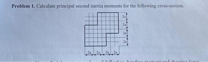 Solved Problem 1. Calculate principal second inertia moments | Chegg.com Solved Problem 1. Calculate principal second inertia moments | Chegg.com