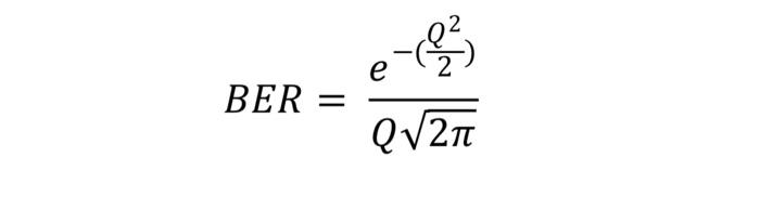 Solved BER=Q2πe−(2Q2) | Chegg.com