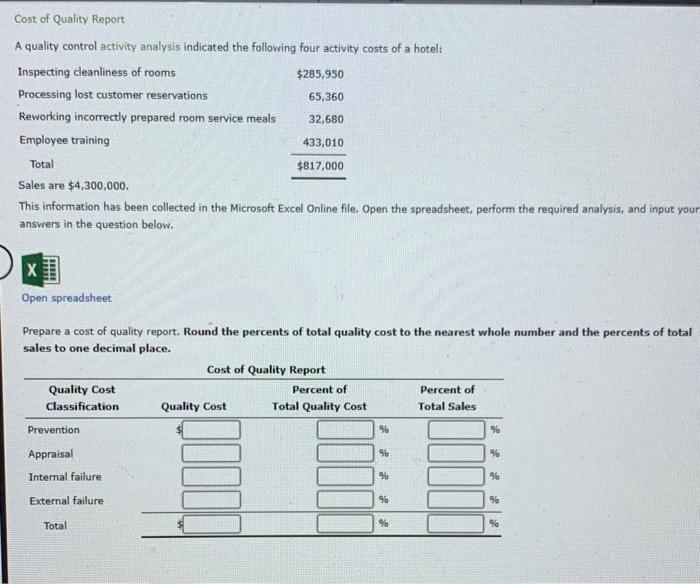 Cost of Quality Report A quality control activity | Chegg.com