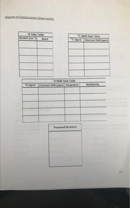 Solved 2) Complete the spectroscopy data tables for a | Chegg.com