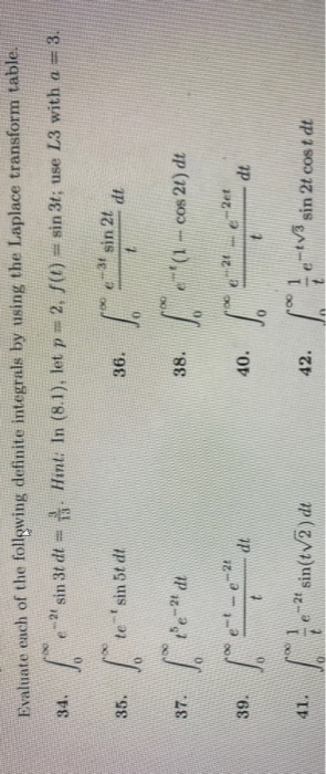 Solved Evaluate each of the following definite integrals by | Chegg.com