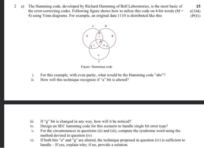 Solved 2 a) The Hamming code, developed by Richard Hamming | Chegg.com