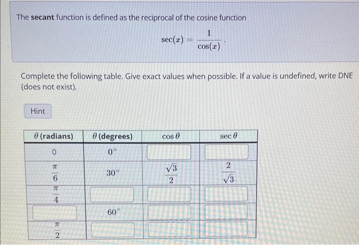 Solved The secant function is defined as the reciprocal of | Chegg.com