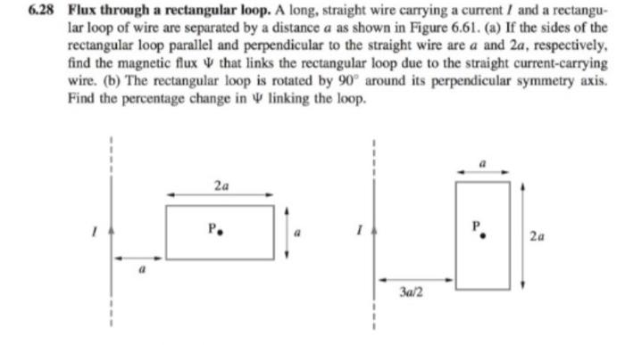 Solved 28 Flux through a rectangular loop. A long, straight | Chegg.com