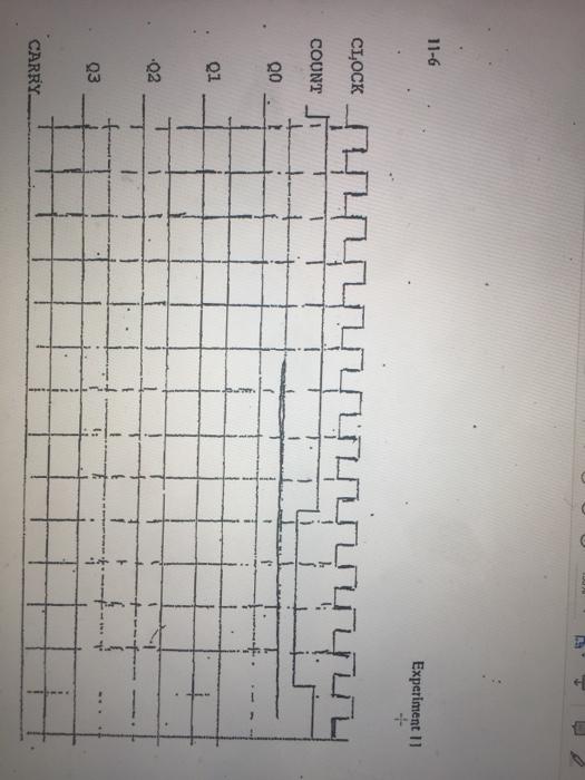 Solved IV. PRE-LAB 1. Design a decade up-counter using JK | Chegg.com
