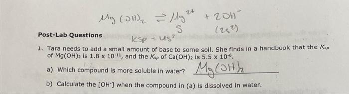 Solved Mg(OH, Mg? Mort +20H Post-Lab Questions S (292) Ksp - | Chegg.com