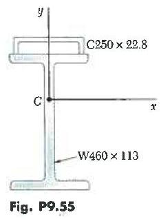 Solved The strength of the rolled W section shown is | Chegg.com