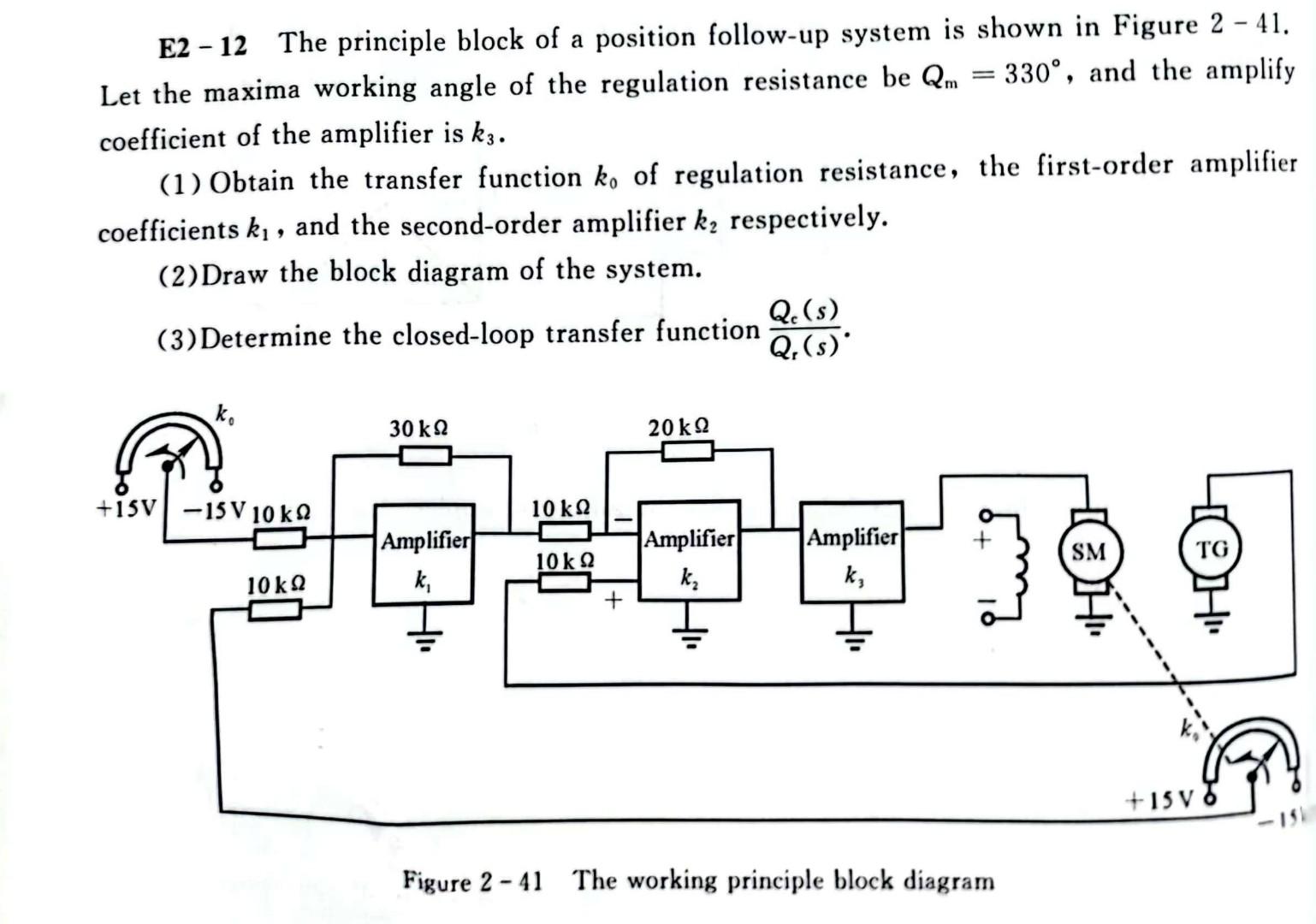 E2 - 12 The principle block of a position follow-up | Chegg.com