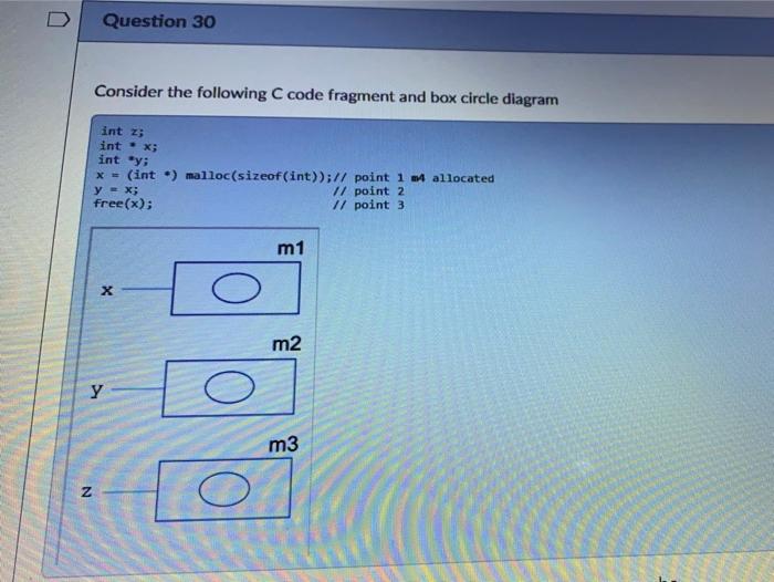 Solved Question 30 Consider the following C code fragment | Chegg.com