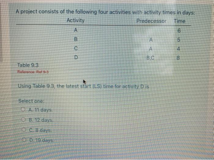 Solved A project consists of the following four activities | Chegg.com