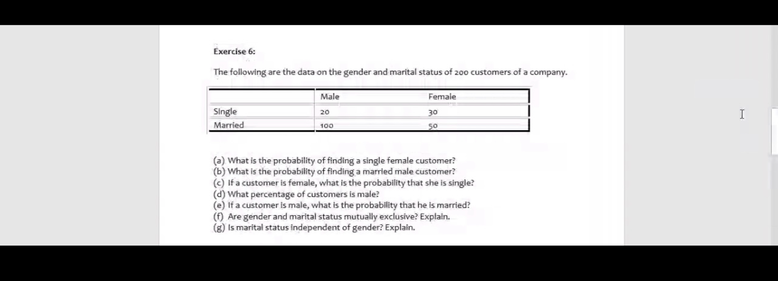 Solved Exercise 6:The following are the data on the gender | Chegg.com