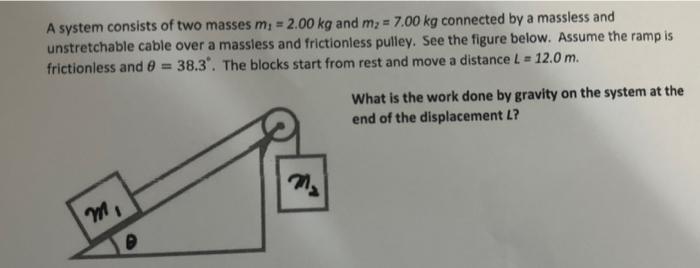 Solved A system consists of two masses m1=2.00 kg and | Chegg.com