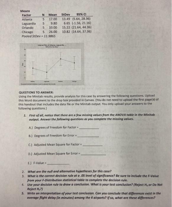Solved QUESTIONS TO ANSWER: Using the Minitab results, | Chegg.com